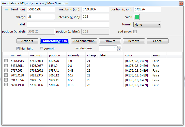 Annotating mass spectra - ORIGAMI